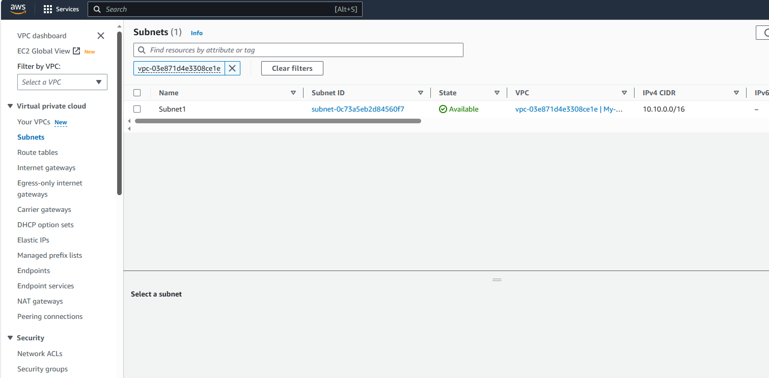 Resolving Common AWS CIDR Errors, Part 2: Understanding the Why -- AWSInsider